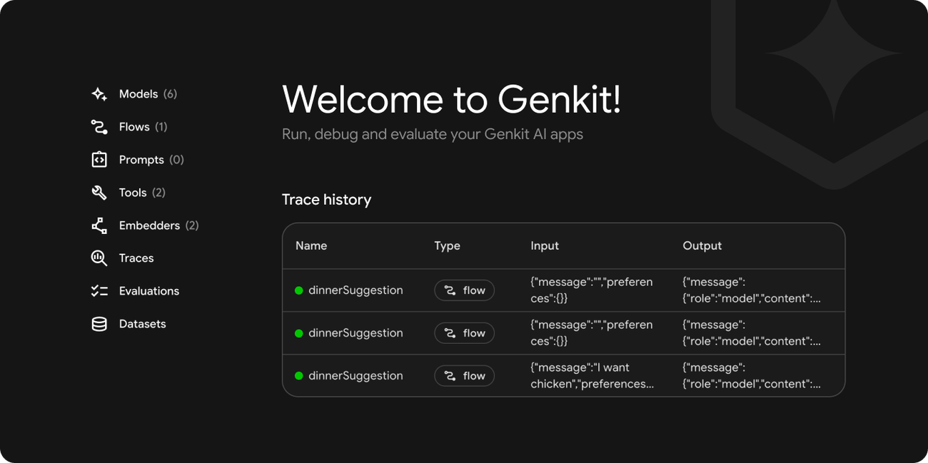 Firebase Studio: uma nova era para o desenvolvimento de aplicativos com IA