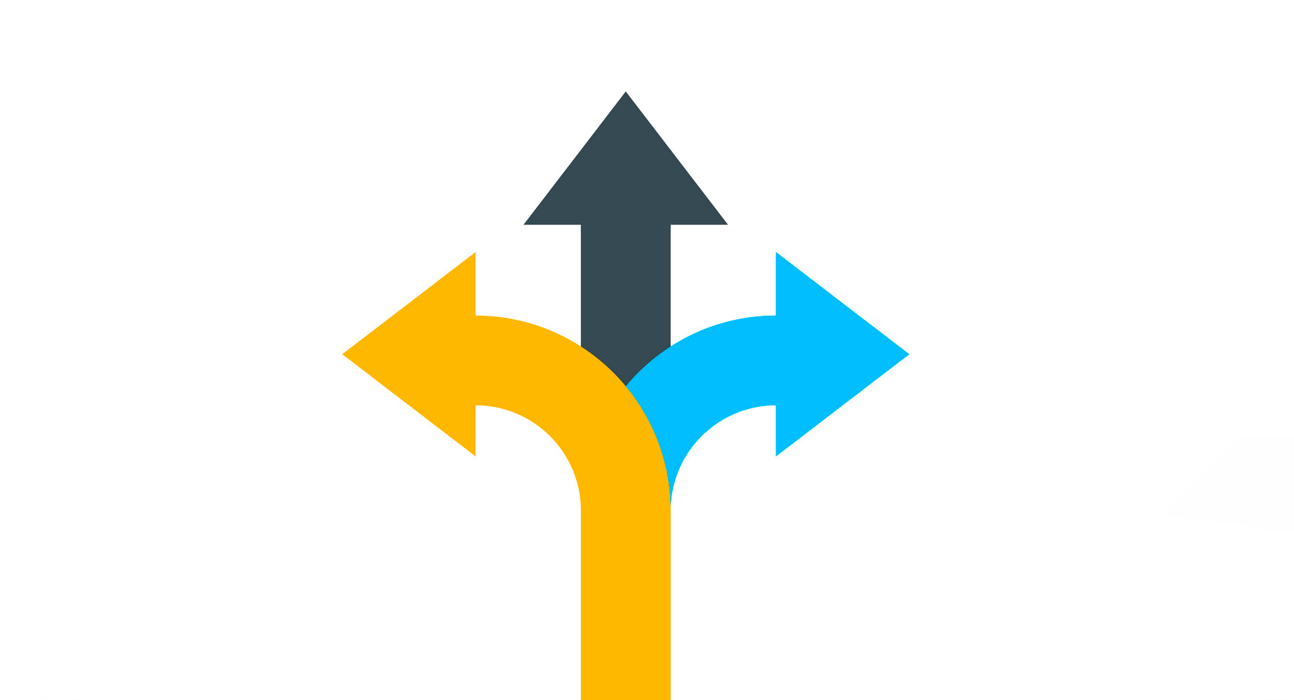 Matriz GE (McKinsey): o que é, como funciona na prática?